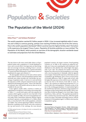 The Population of the World, 2024 - Press centre - Ined - Institut ...